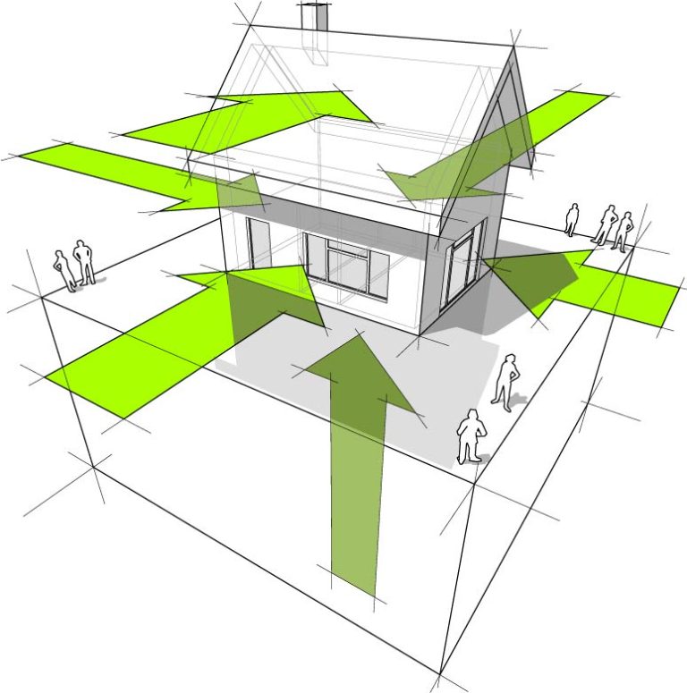 The Role of Air Barriers and Continuous Insulation in Green Construction