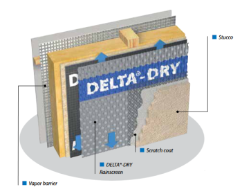 This is the Best Way to Waterproof Stucco | DELTA® Academy
